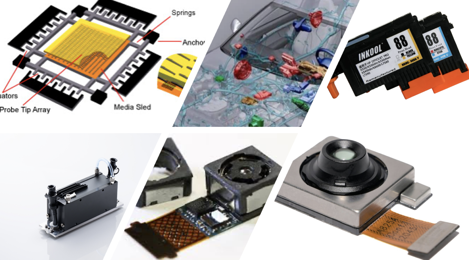 微观的力量：MEMS Actuators – Around Physics 物理边界